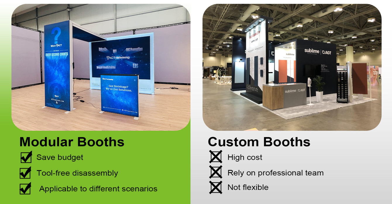 Modular Booths vs. Custom Booths？ – FramePlus Display Inc