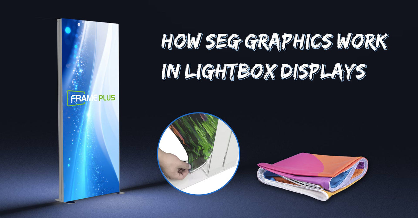 How SEG Graphics Work in Exhibition Lightbox | SEG Lightbox – FramePlus ...